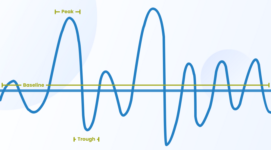 Outsmart Procrastination: Your Brain’s Motivation Hack - Employee and ...