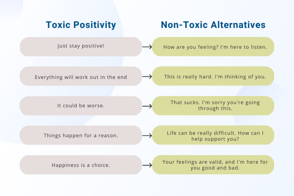 The Dark Side of Staying Positive - Employee and Family Resources