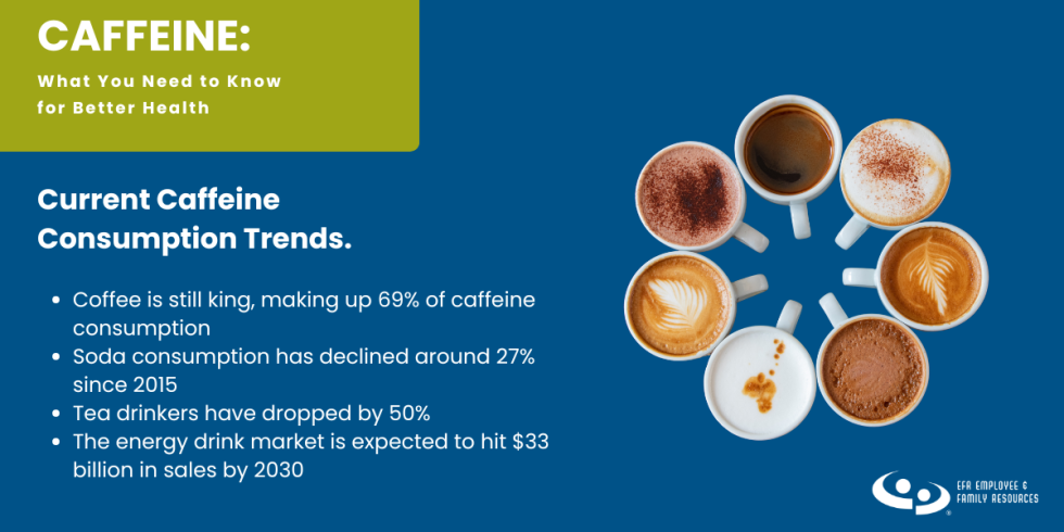 Caffeine: What You Need to Know for Better Health: A Q&A with a ...