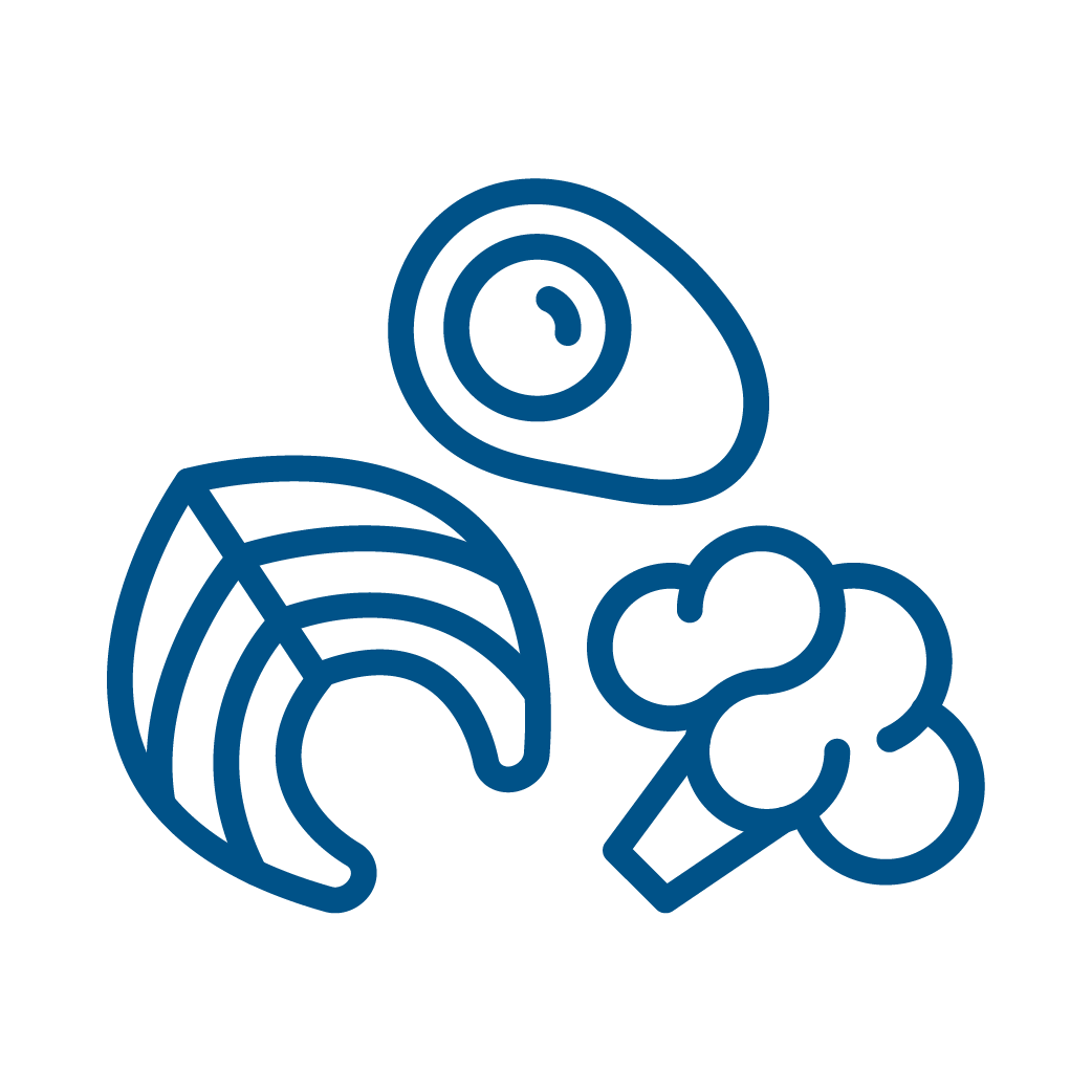Core+Wellness Training Courses - Employee and Family Resources